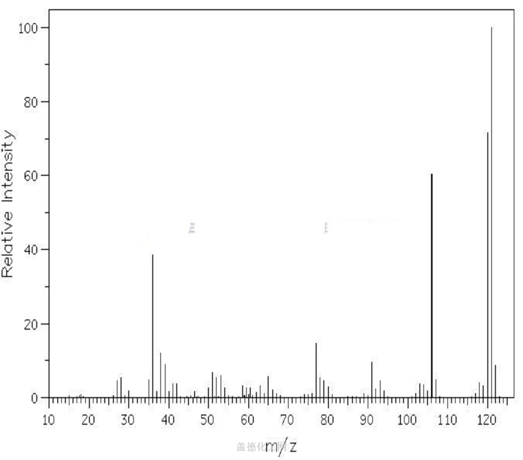 2,4-Dimethylaniline hydrochloride 21436-96-4 wiki