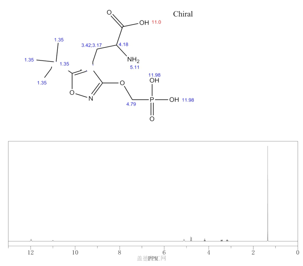 ATPO 252930-37-3 wiki
