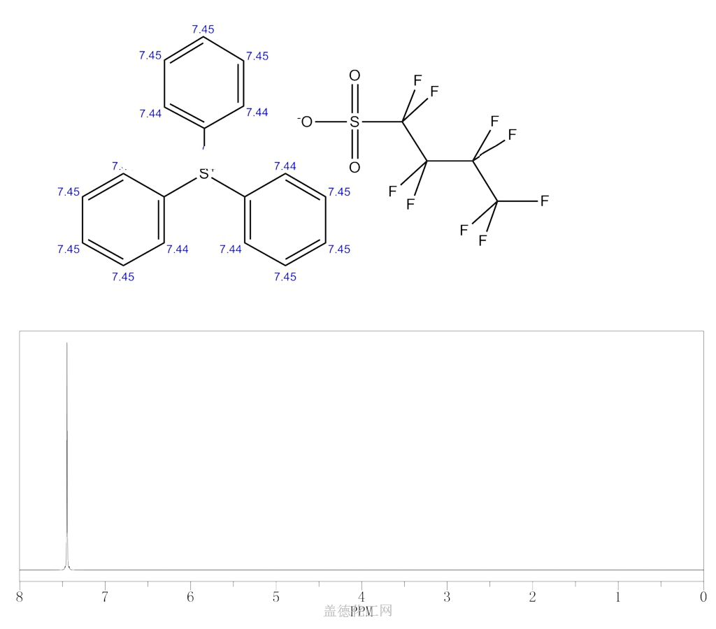 Triphenylsulfonium nonaflate 144317-44-2 wiki
