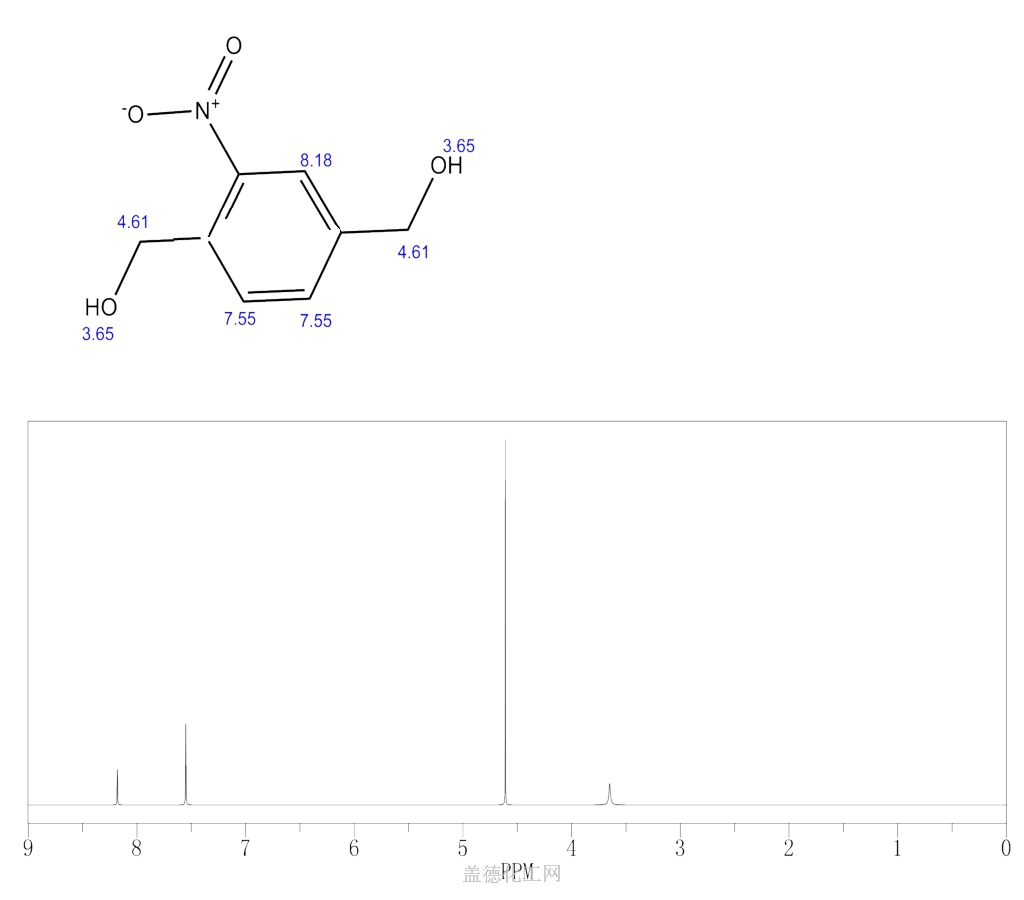 2-NITRO-P-XYLYLENE GLYCOL 23222-97-1 wiki