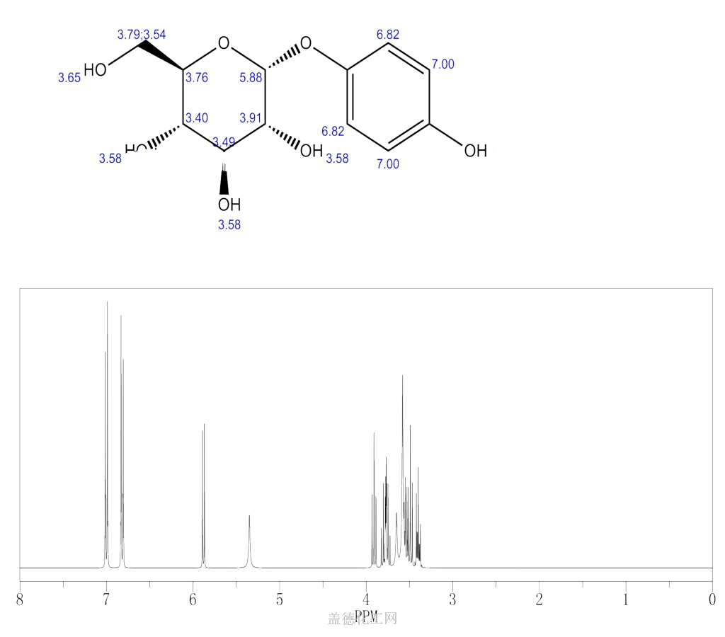 alpha-Arbutin 84380-01-8 wiki