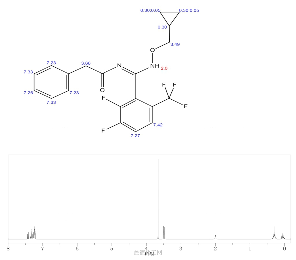 Cyflufenamid 180409-60-3 wiki