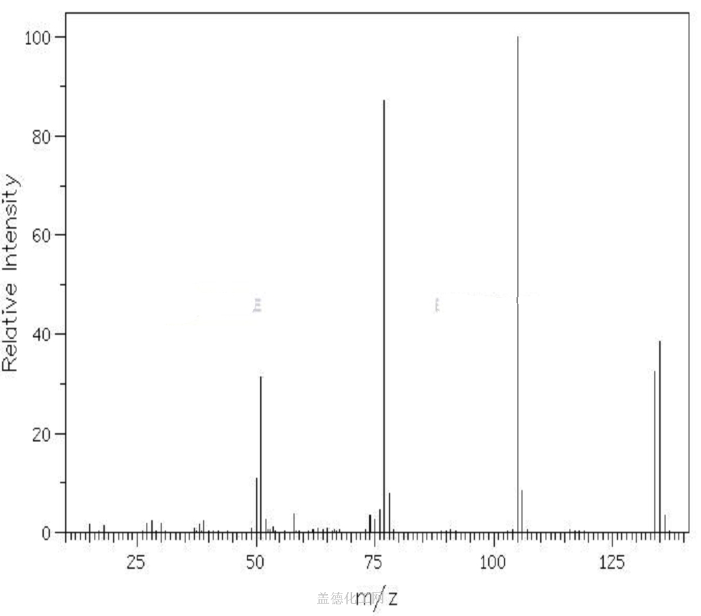 N-METHYLBENZAMIDE 613-93-4 wiki
