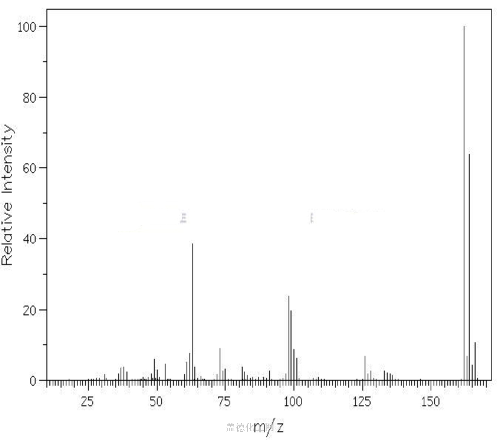 2,5-Dichlorophenol 583-78-8 wiki