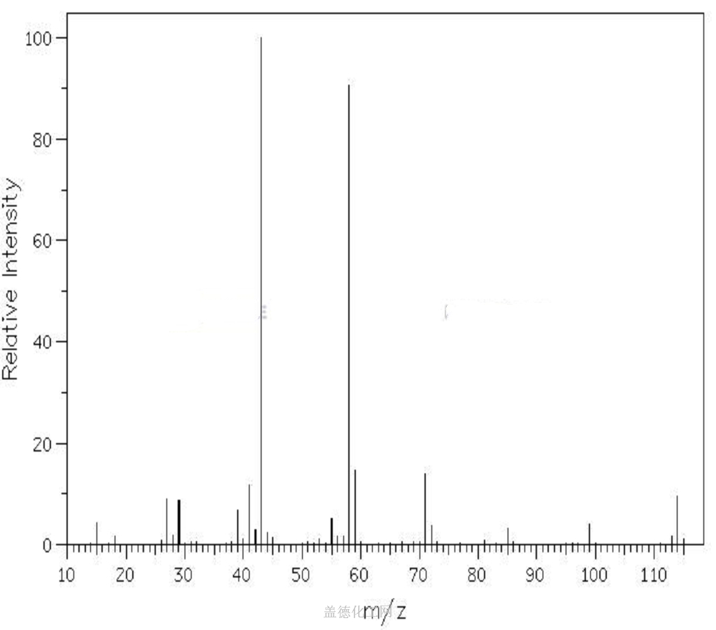 2-Heptanone 110-43-0 wiki