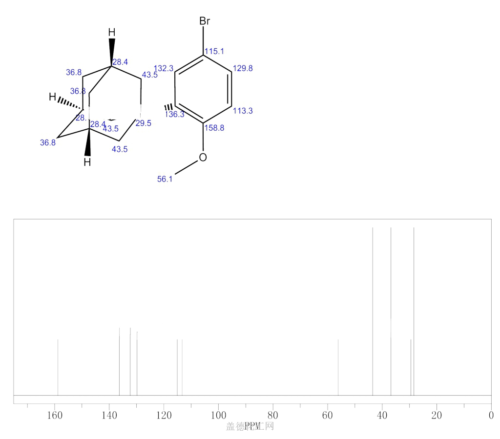 1-(5-Bromo-2-methoxy-phenyl)adamantane 104224-63-7 wiki