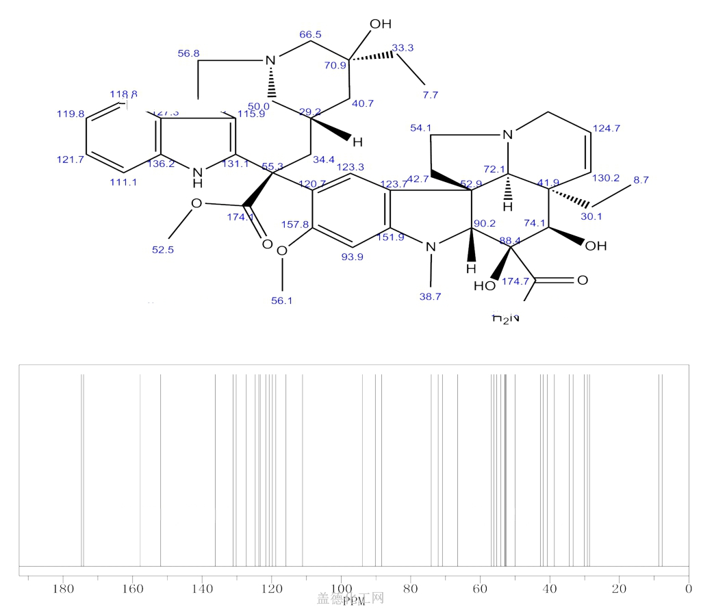 DESACETYLVINBLASTINEAMIDE 53643-48-4 wiki