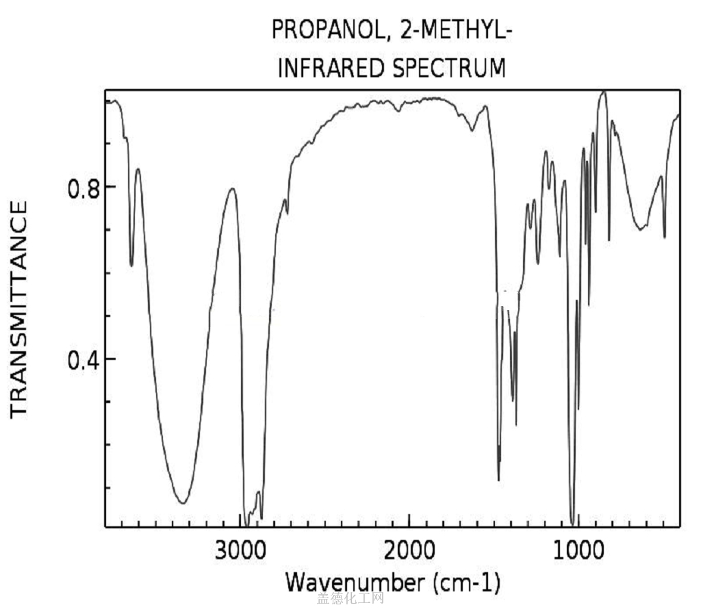 2 Propanol Ir 2 Propanol, LC MS, Isopropyl Alcohol, Isopropanol,