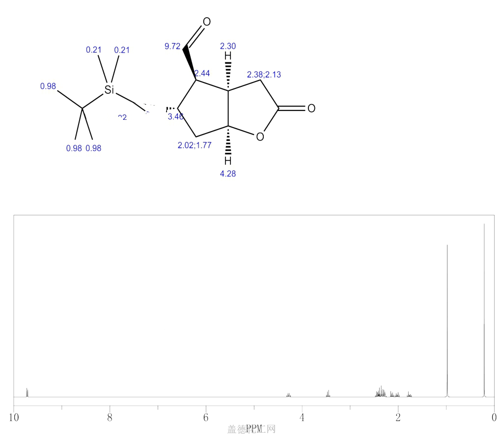 TBS-COREY LACTONE ALDEHYDE 64091-14-1 wiki