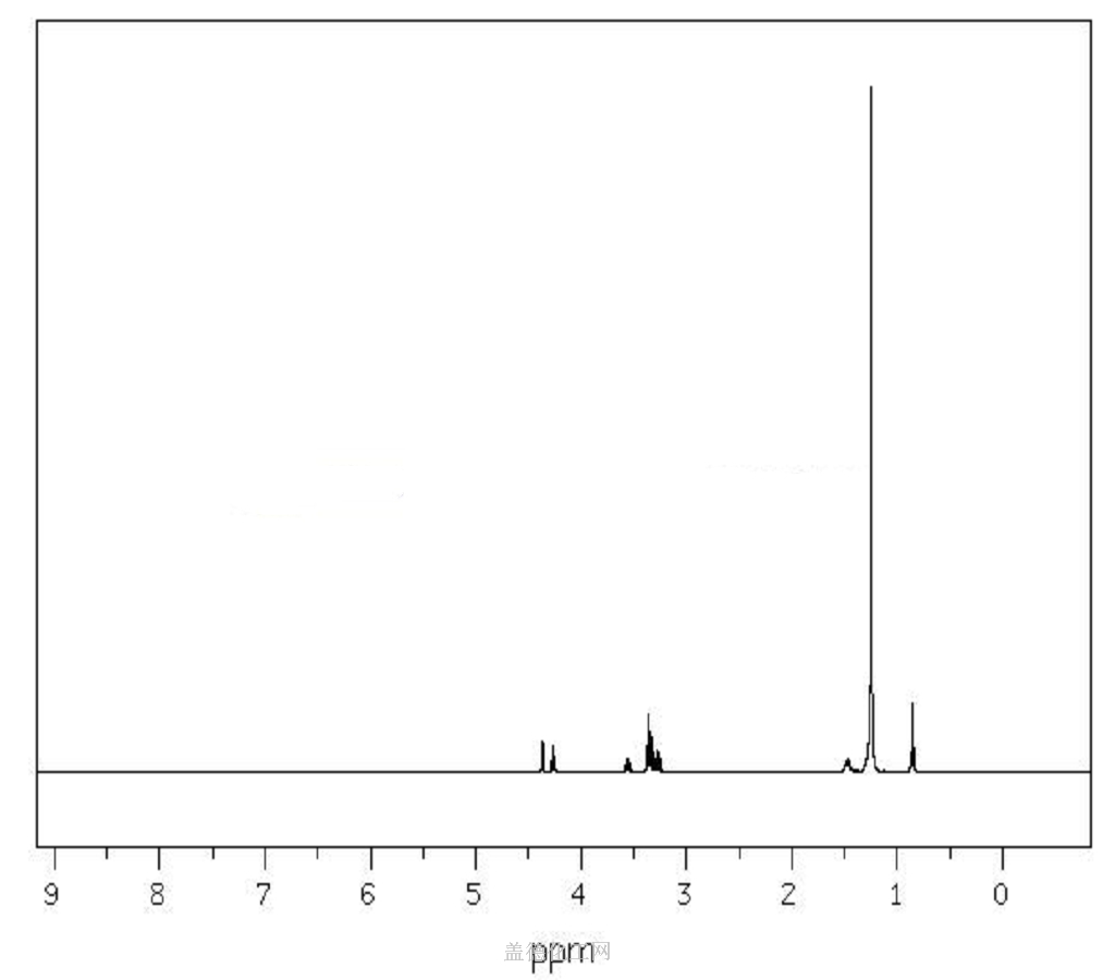 Batyl alcohol 544-62-7 wiki