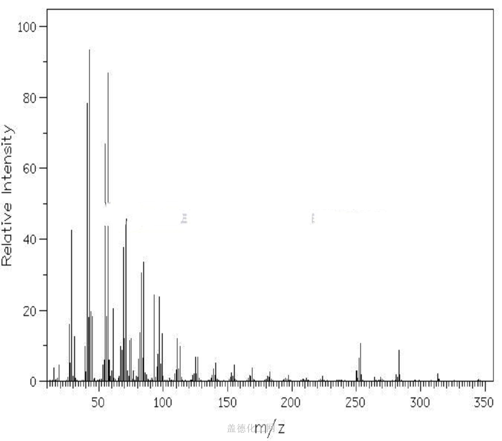 Batyl alcohol 544-62-7 wiki