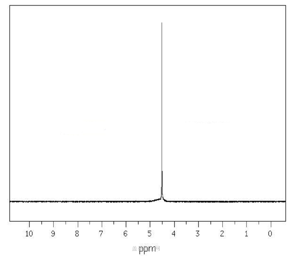 SODIUM BITARTRATE 526-94-3 wiki