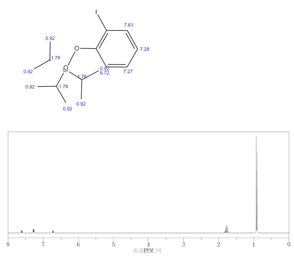 O-triisopropylsilyl-2-iodophenol 1060684-28-7 wiki