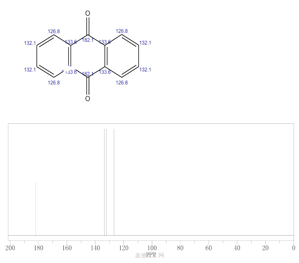 84-65-1 Anthraquinone - Chemical Dictionary - Guidechem