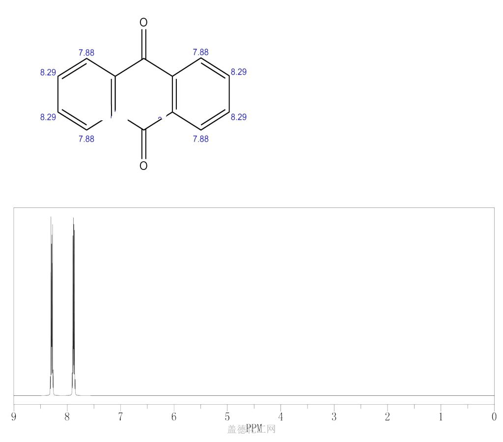 Anthraquinone 84-65-1 wiki