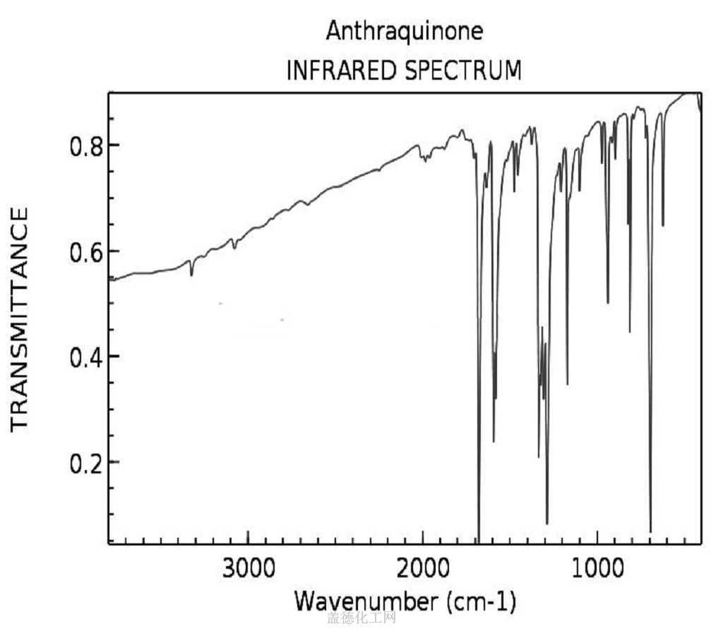 Anthraquinone 84-65-1 wiki