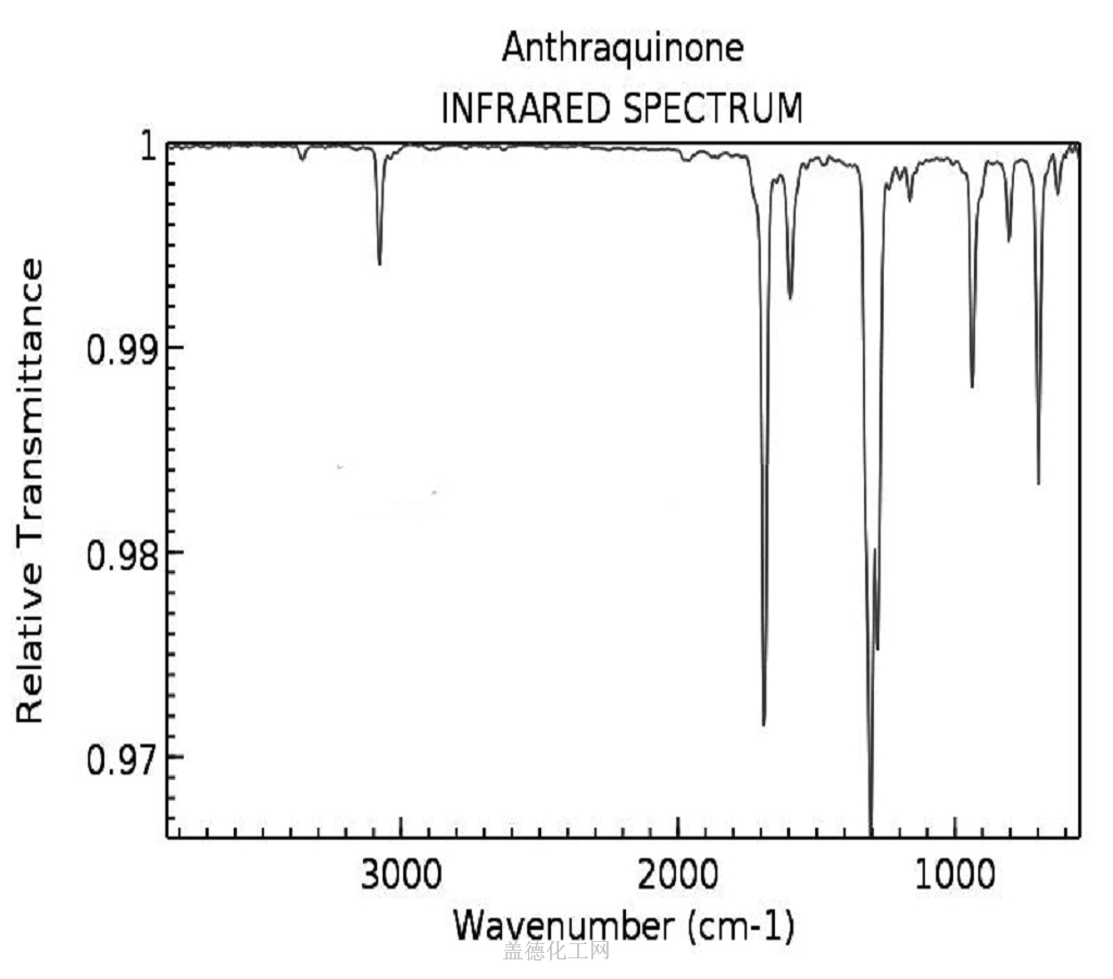 Anthraquinone 84-65-1 wiki