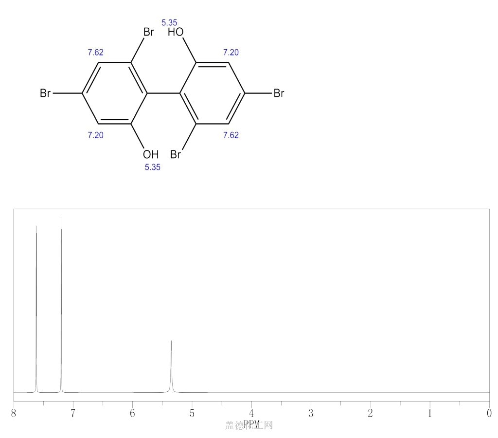 4,4',6,6'-tetrabromo[1,1'-biphenyl]-2,2'-diol 14957-65-4 wiki