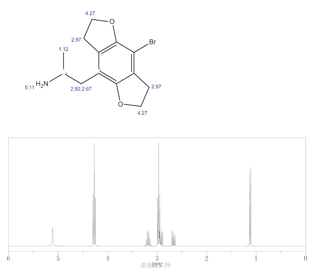 2-(8-BROMO-2,3,6,7-TETRAHYDRO-BENZO[1,2-B:4,5-B']DIFURAN-4-YL)-1-METHYL ...