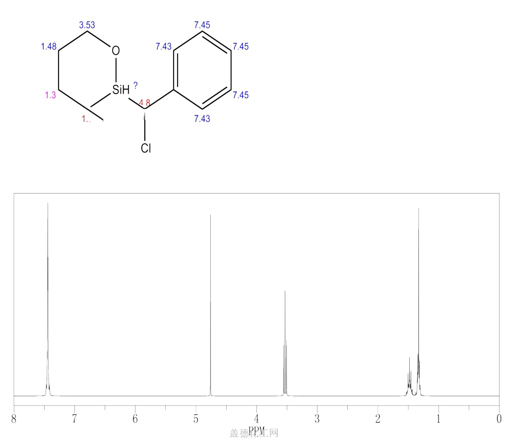 TETRACHLOROPHENYL-T-BRANCHED POLYDIMETHYLSILOXANE 68957-05-1 wiki
