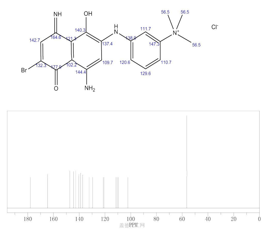 BASIC BLUE 99 68123-13-7 wiki