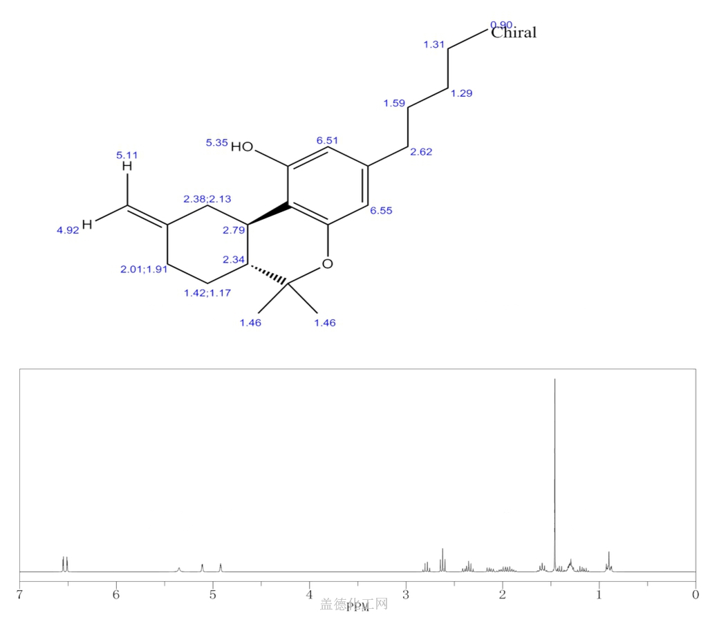 exo-THC 27179-28-8 wiki
