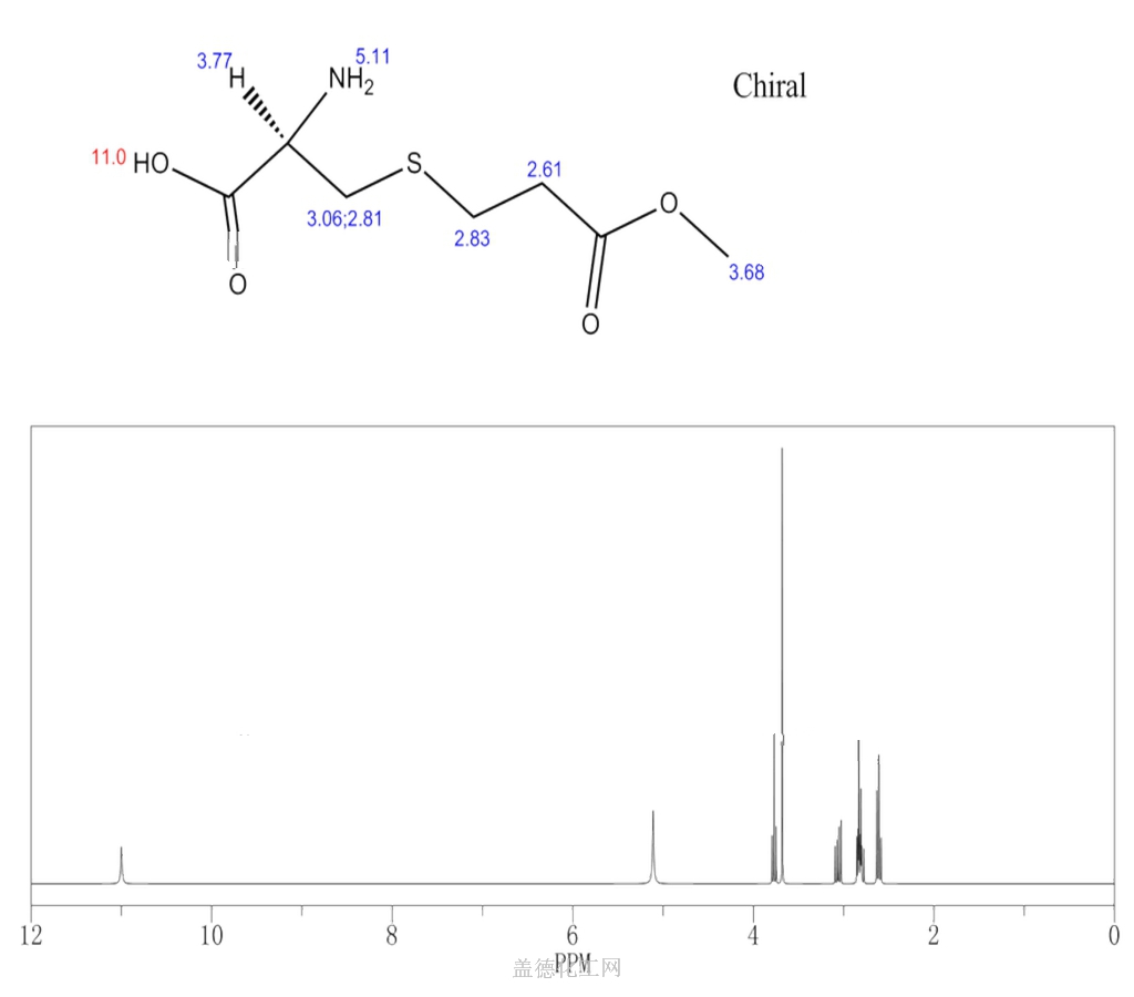 L-Cysteine, S-(3-methoxy-3-oxopropyl)- 1625-74-7 wiki