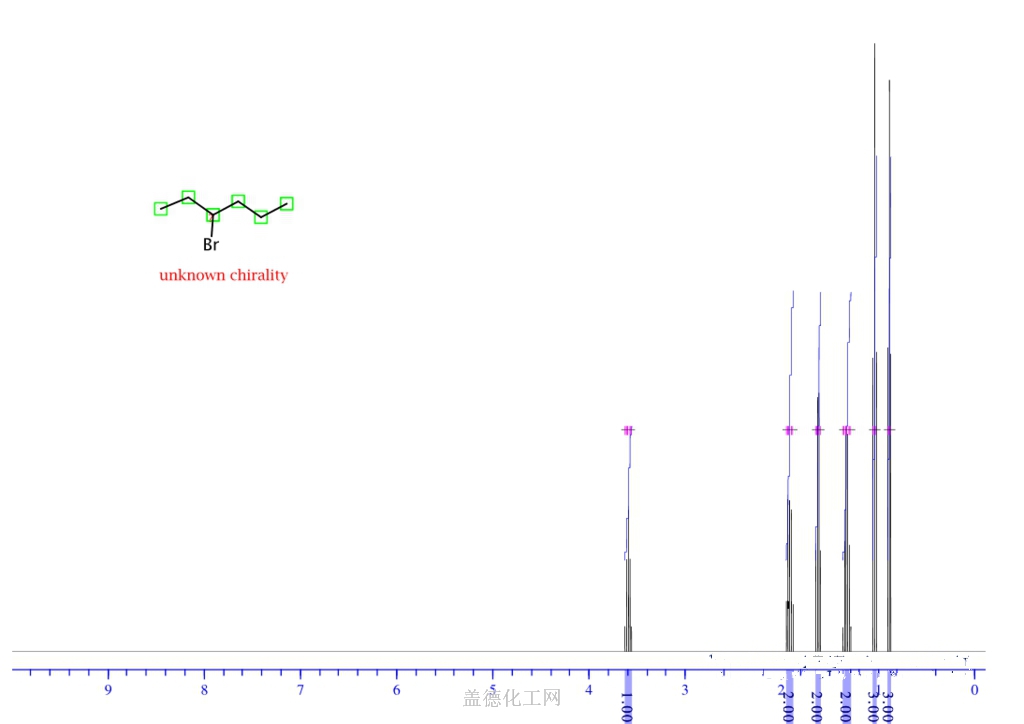 3-BROMOHEXANE 3377-87-5 wiki
