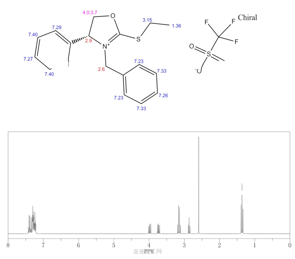 (R)-S-ethyl-3-benzyl-4-phenyloxazolidin-2-thionium triflate 1085994-41 ...