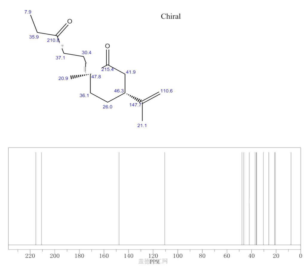 [1S,4R]-1-methyl-1-(3-pentanone)-4-isopropenyl-2-oxocyclohexane 108032 ...