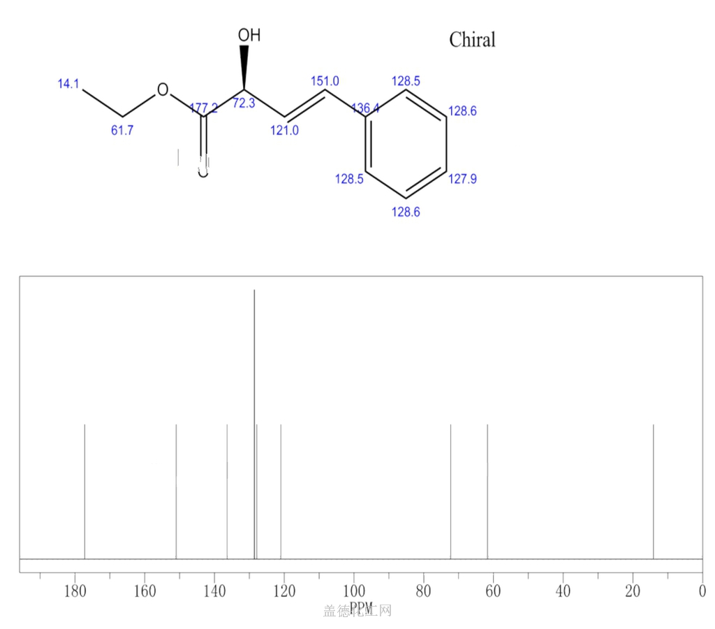 121155-45-1 C12H14O3 - Chemical Dictionary - Guidechem