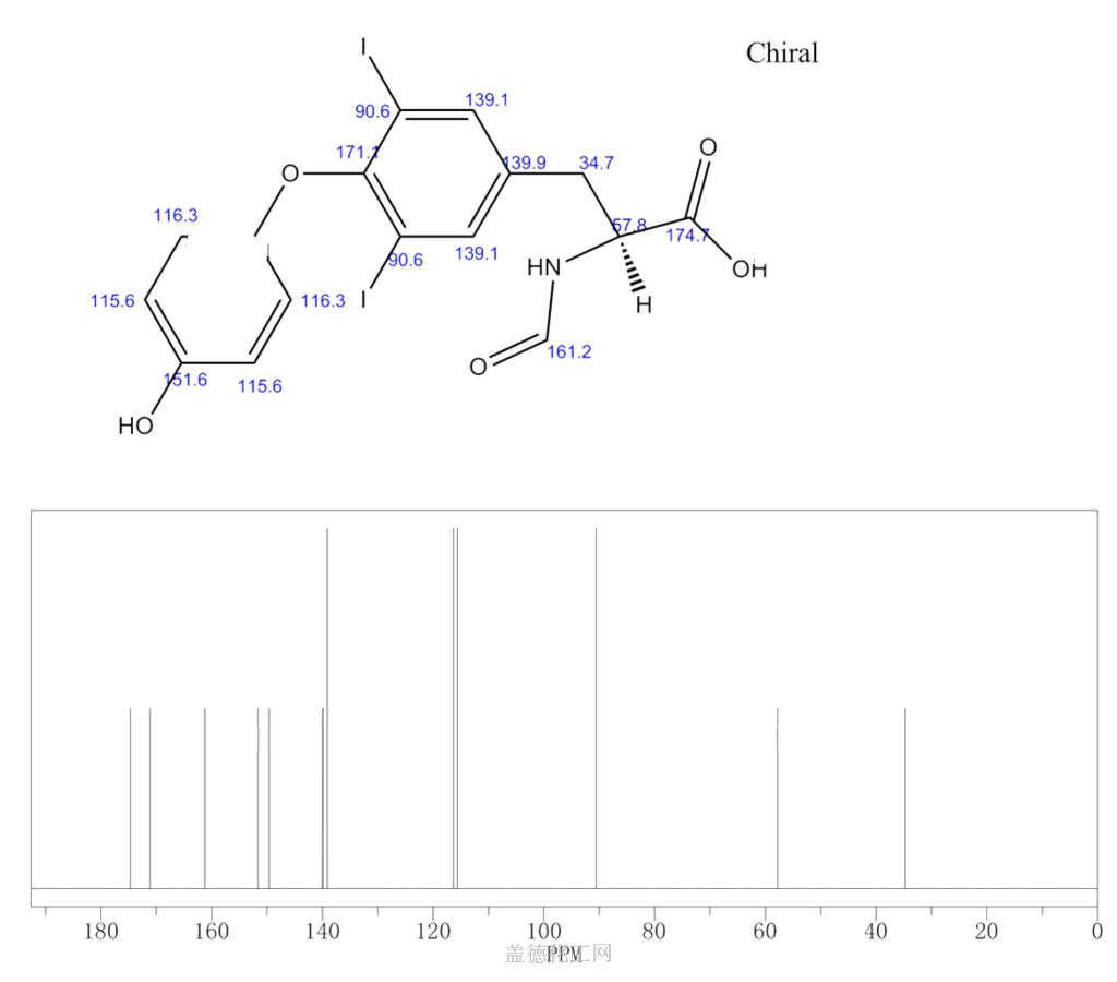 N-formyl-3,5-diiodo-L-thyronine 120408-14-2 wiki