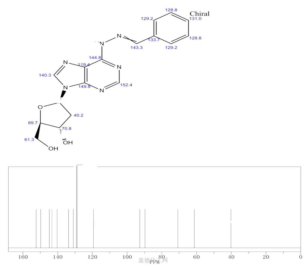 N6-[benzaldehyde hydrazone]-2’-deoxyadenosine 1203661-20-4 wiki