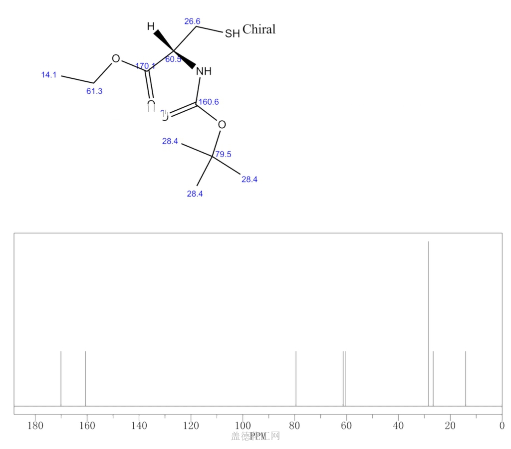 L-Cysteine, N-[(1,1-dimethylethoxy)carbonyl]-, ethyl ester 118143-52-5 wiki