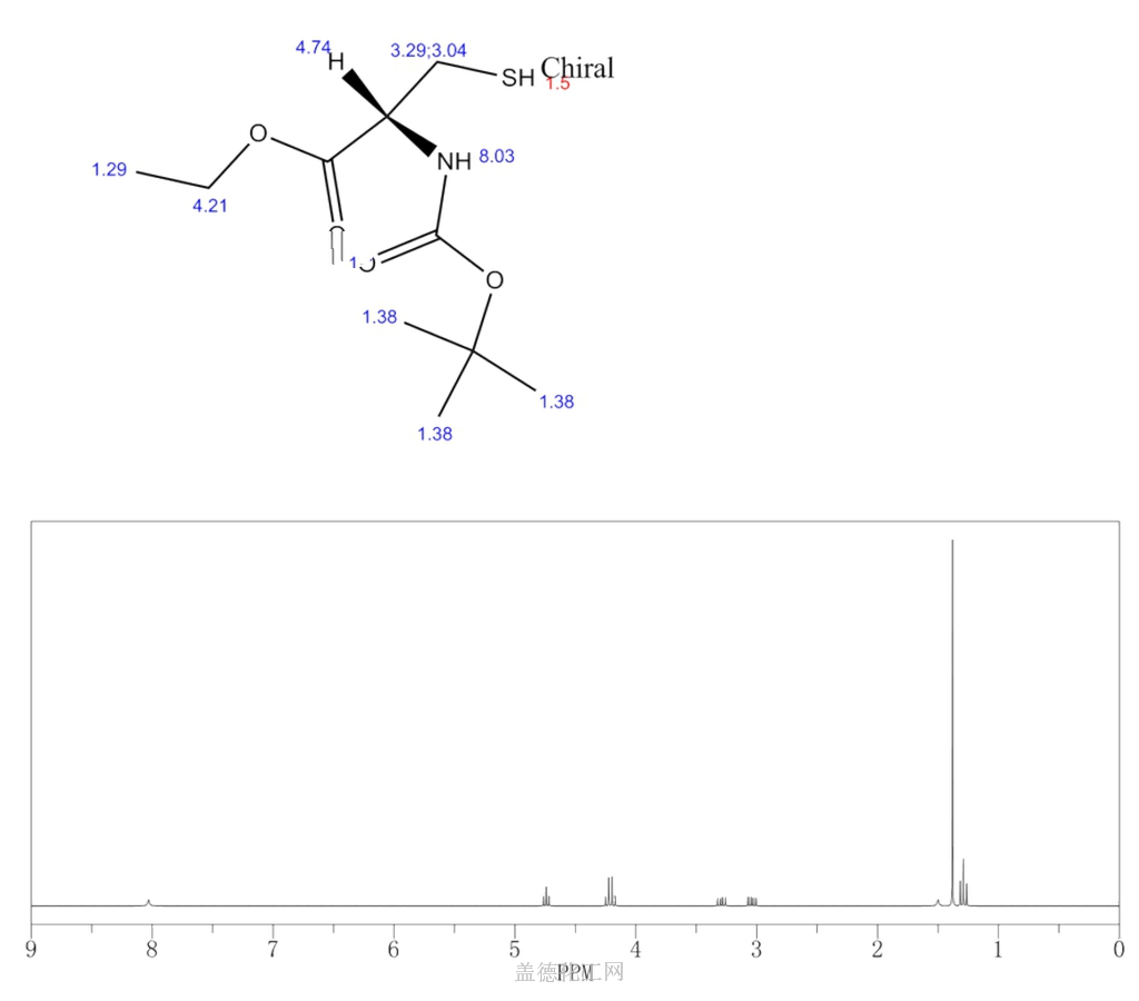 L-Cysteine, N-[(1,1-dimethylethoxy)carbonyl]-, ethyl ester 118143-52-5 wiki