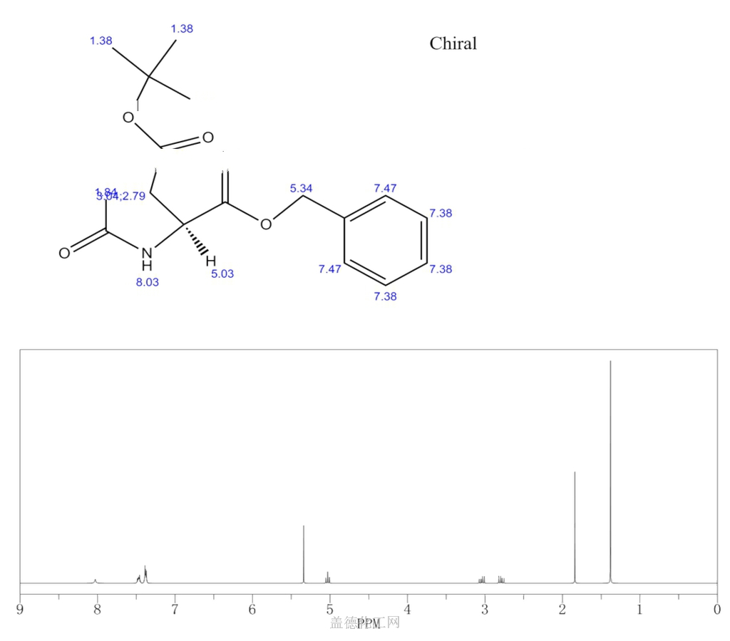 α-benzyl,β-tert-butyl ester of N-acetylaspartic acid 117833-17-7 wiki