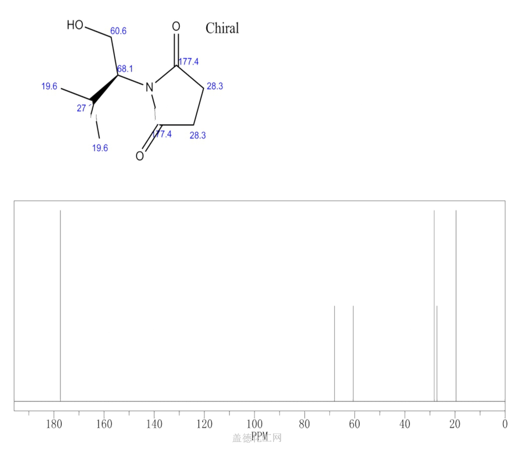 (S)-(+)-N-[1-(1-methylethyl)-2-hydroxyethyl]succinimide 122383-30-6 wiki