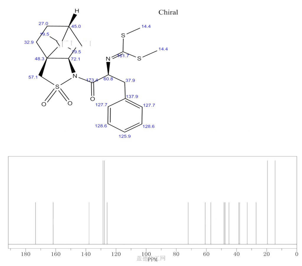 (2R)-N-[(2S)-2-[[bis(methylthio)methylidene]amino]-3-phenylpropan-1-oyl ...