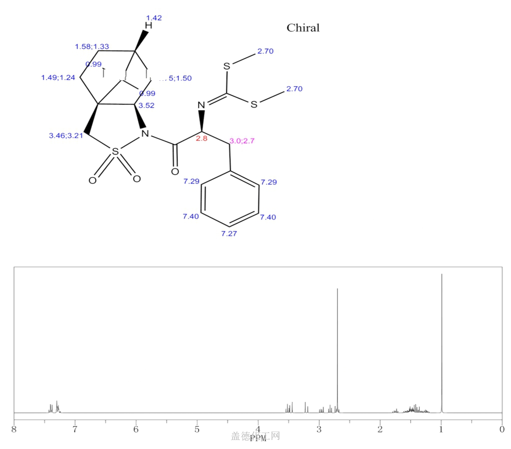 (2R)-N-[(2S)-2-[[bis(methylthio)methylidene]amino]-3-phenylpropan-1-oyl ...