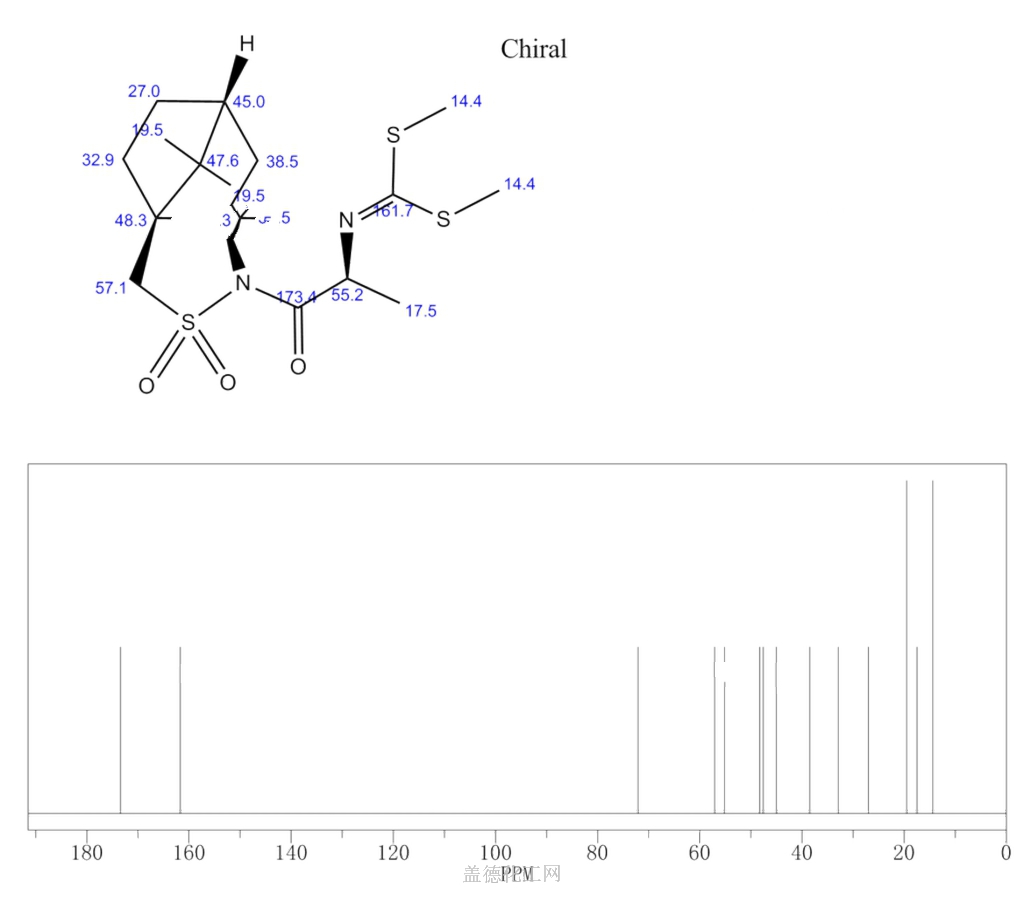 (2R)-N-[(2S)-2-[[bis(methylthio)methylidene]amino]propan-1-oyl]bornane ...