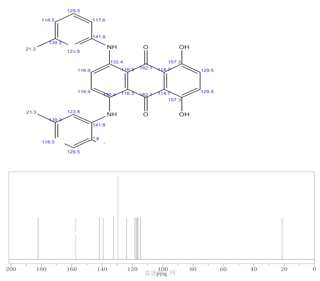 Solvent Green 28 71839-01-5 wiki