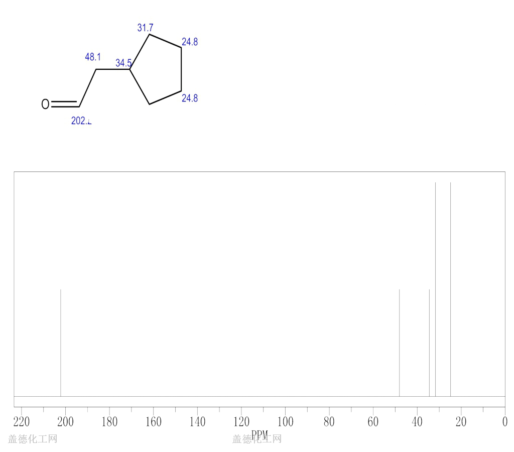 シクロペンチルアセトアルデヒド 5623-81-4 wiki - Jp