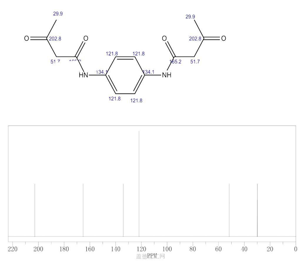 N,N'-(1,4-Phenylene)bis(acetoacetamide) 24731-73-5 wiki