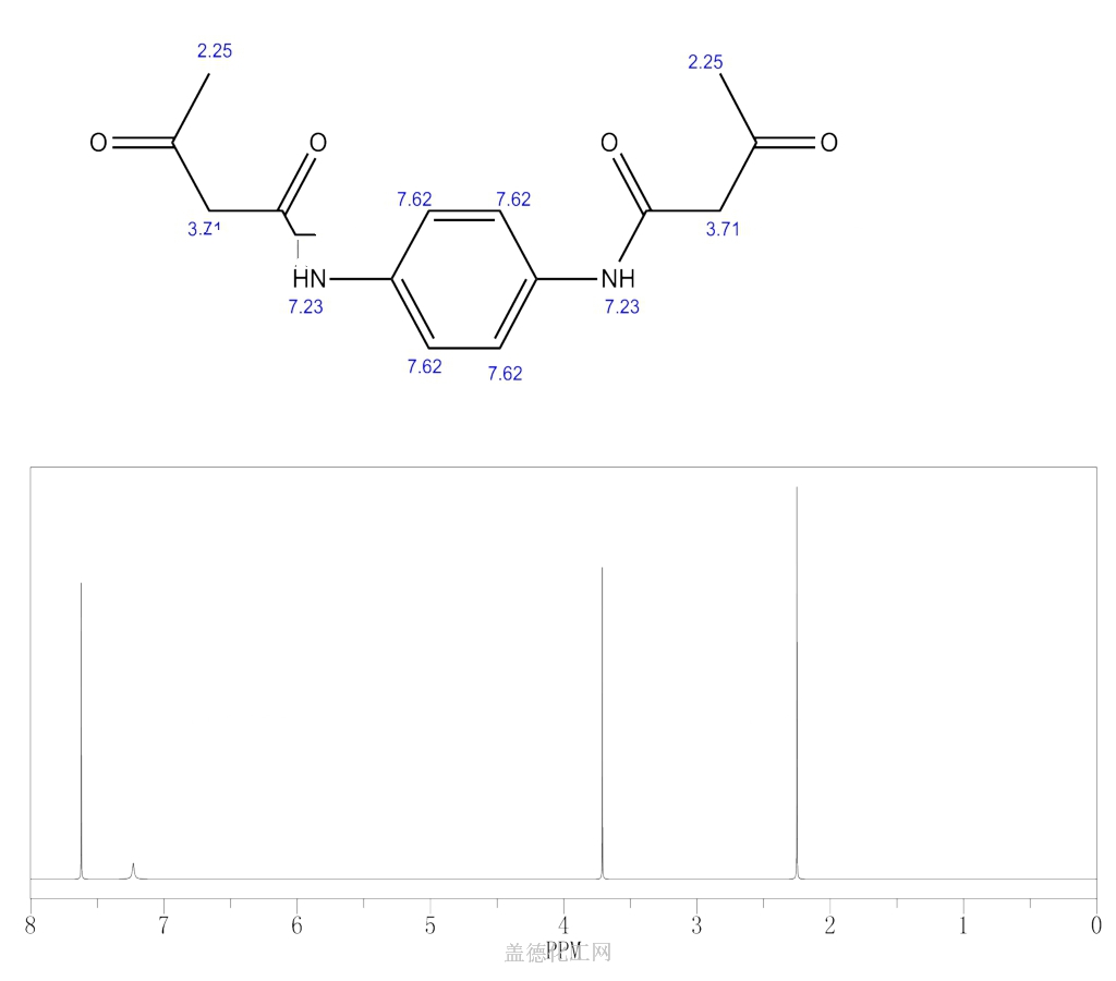 N,N'-(1,4-Phenylene)bis(acetoacetamide) 24731-73-5 wiki