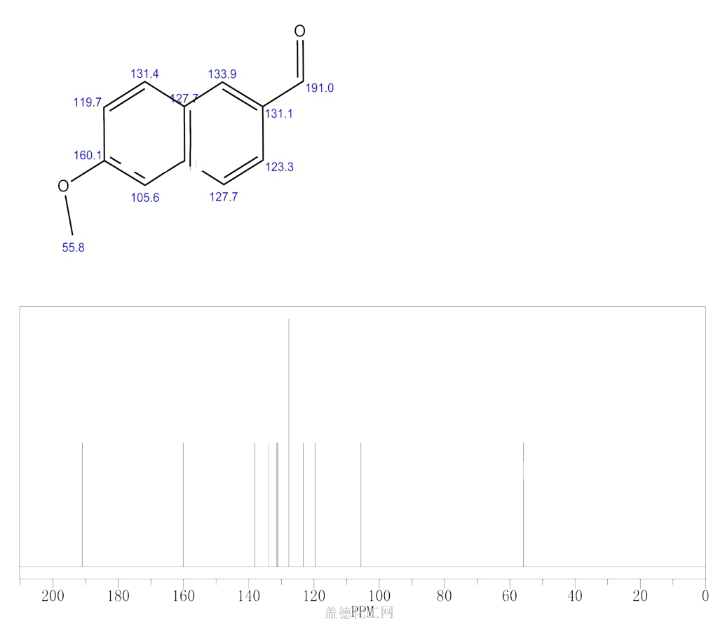 6-Methoxy-2-naphthaldehyde 3453-33-6 wiki