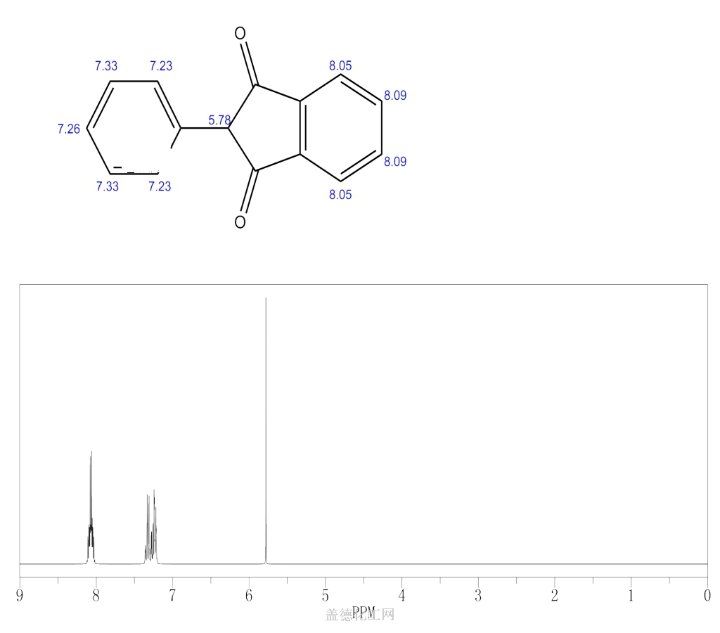 2-PHENYL-1,3-INDANDIONE 83-12-5 wiki