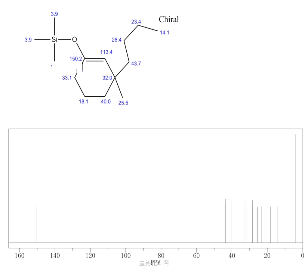 (3-butyl-3-methylcyclohexen-1-yl)oxy-trimethylsilane 69849-72-5 wiki