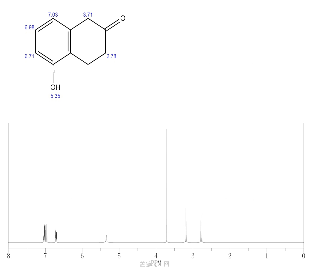 35697-10-0 5-Hydroxy-2-tetralone - Chemical Dictionary - Guidechem