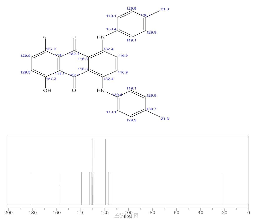 Solvent Green 20 12226-82-3 wiki