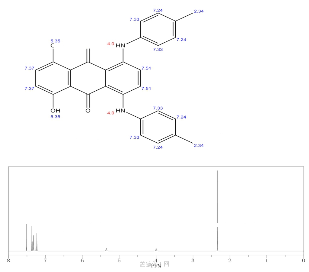 Solvent Green 20 12226-82-3 wiki